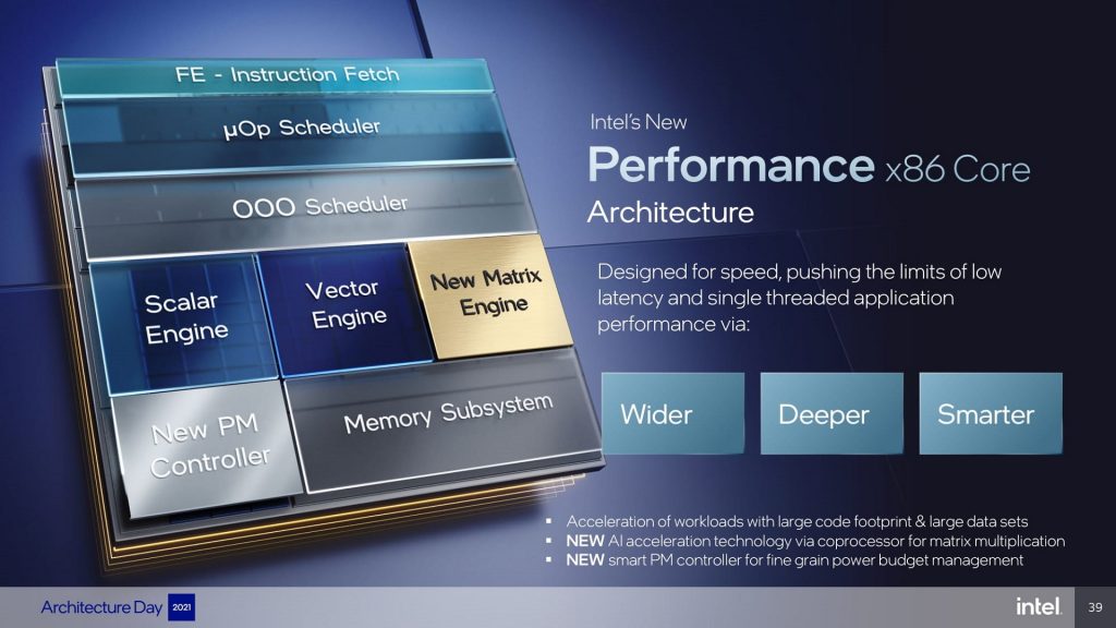 تغطية لحدث Intel Architecture Day 2021 وأهم ما جاء بالحدث - HDR247