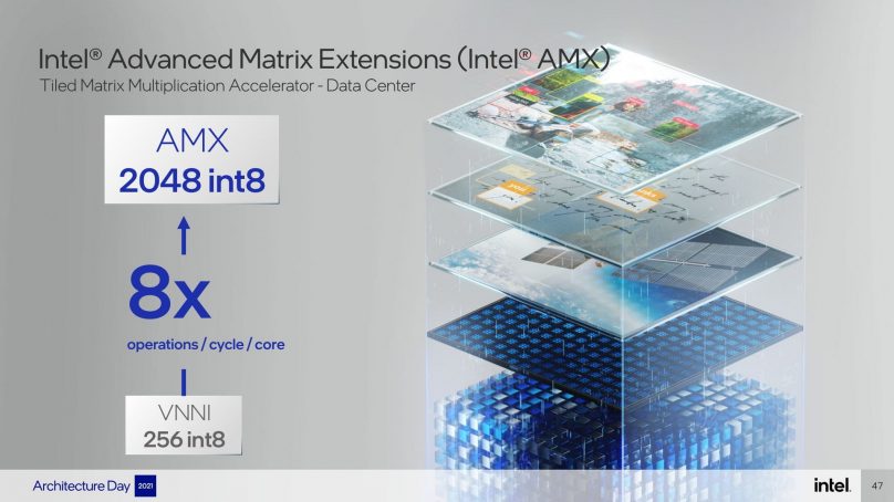 تغطية لحدث Intel Architecture Day 2021 وأهم ما جاء بالحدث - HDR247